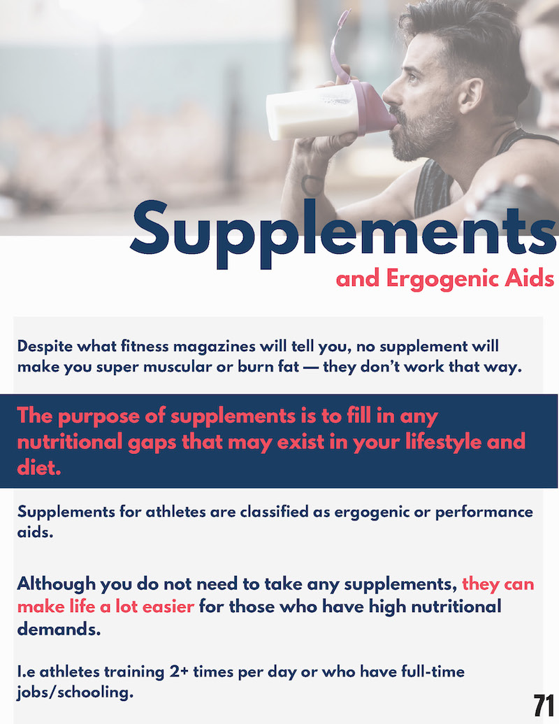 The Hockey Player’s Guide to Nutrition-Supplements_Page_1 - InGoal Magazine